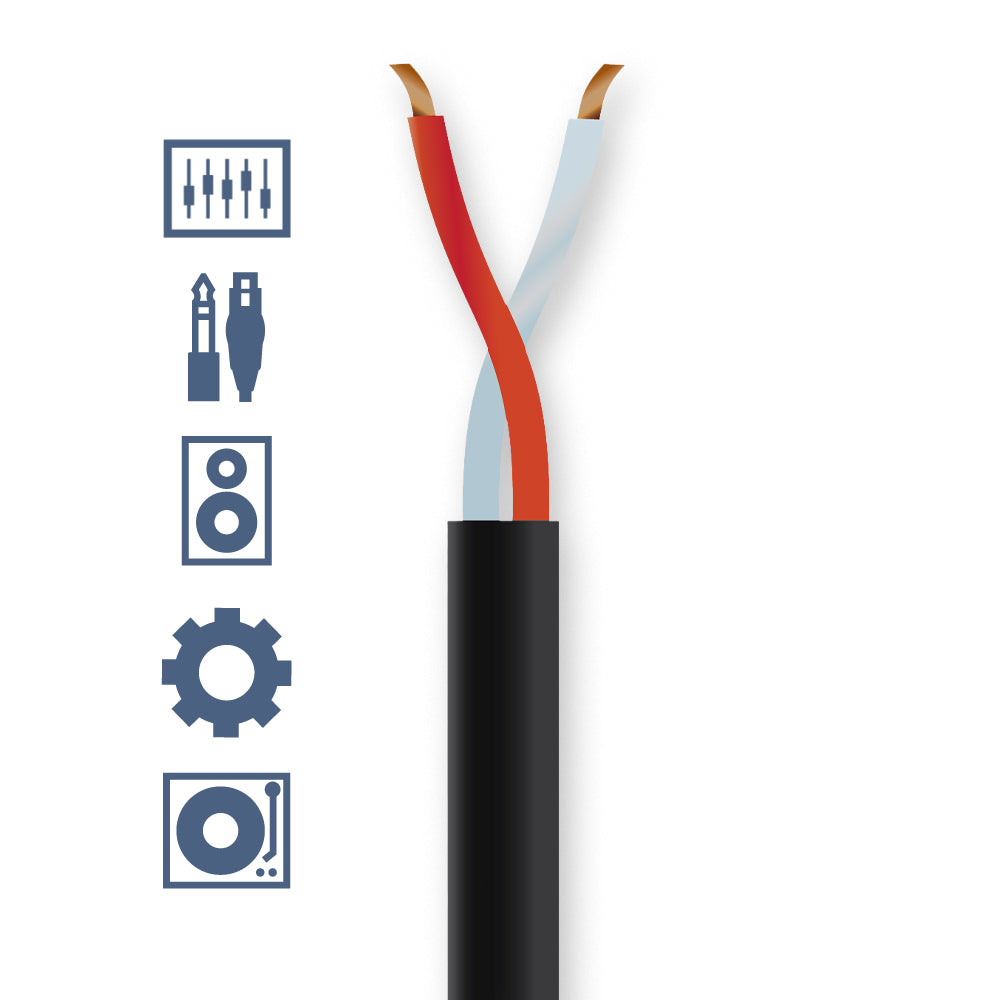 50080 SPK-1 ULTRA-FLEXIBLE UNBALANCED LOUDSPEAKER CABLE – Gotham Audio